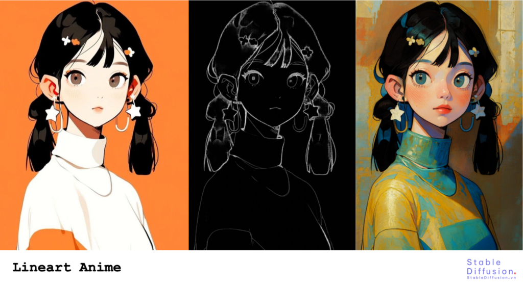 Từ điển Controlnet - Stable Diffusion Việt Nam