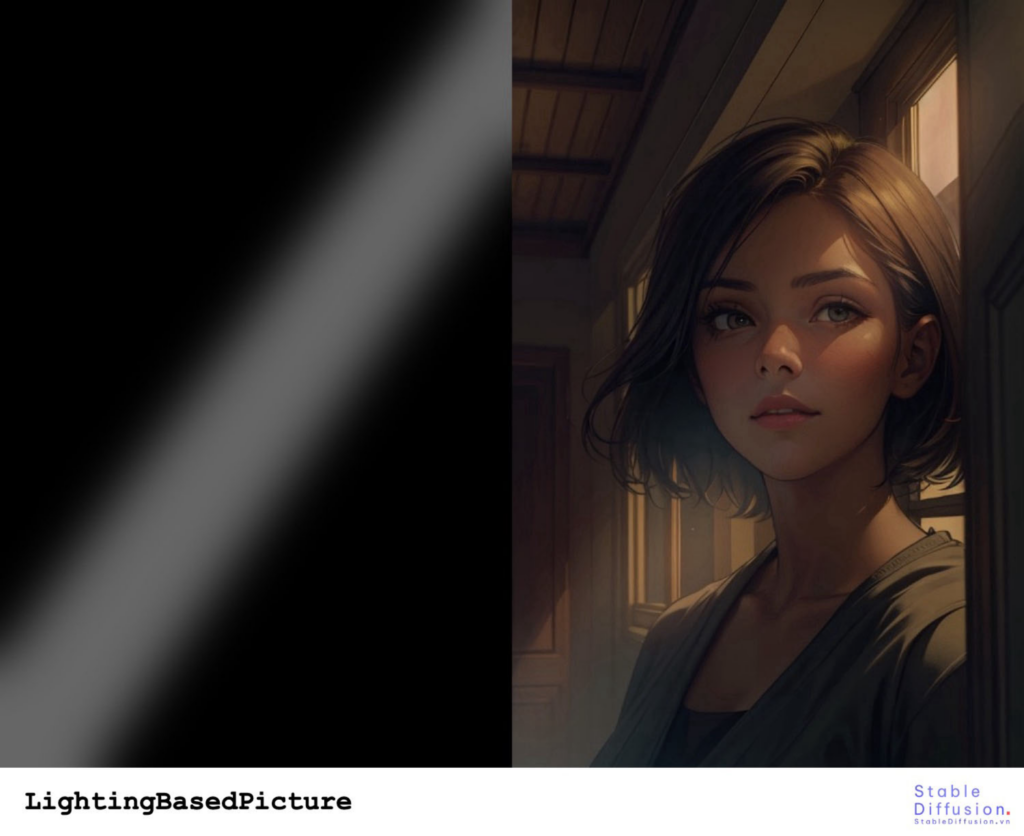 Từ điển Controlnet - Stable Diffusion Việt Nam